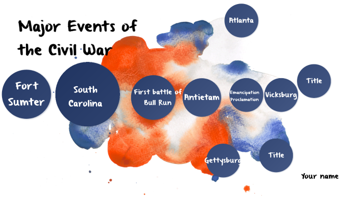 Major Events of the Civil War by Radlee Francis on Prezi