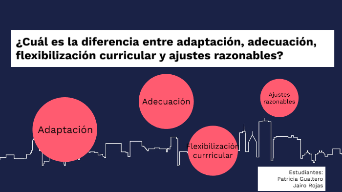 ¿Cuál es la diferencia entre adaptación, adecuación, flexibilización ...