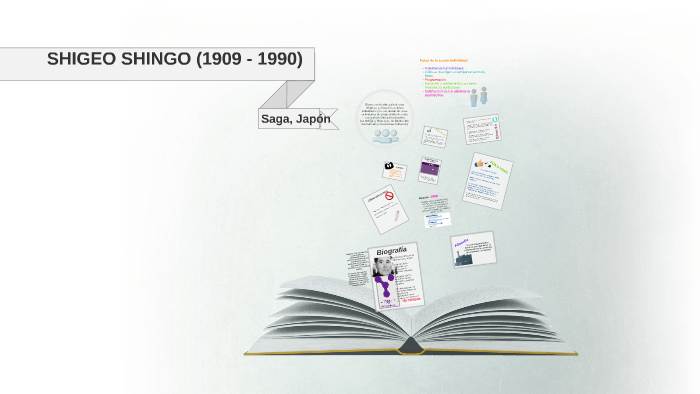 SHIGEO SHINGO by Paulina Lopez on Prezi