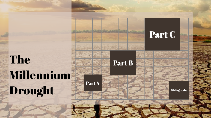 The Millennium Drought by Holly Clausen on Prezi