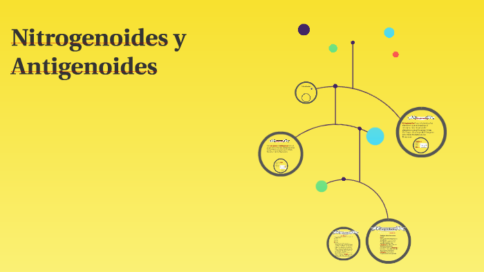 Nitrogenoides y Antigenoides by Maya Velásquez on Prezi