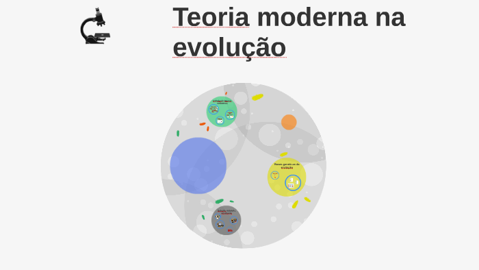 Teoria moderna na evolução by Jéssica Cristtinny Sousa