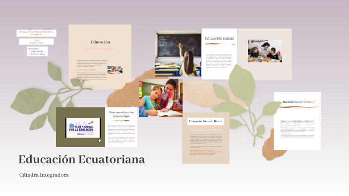 Educación en la actualidad by angy castillo on Prezi