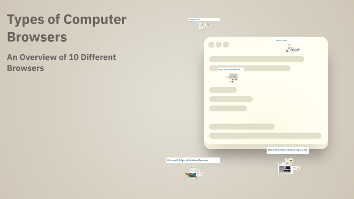 Types of Computer Browsers by nadia gulej on Prezi