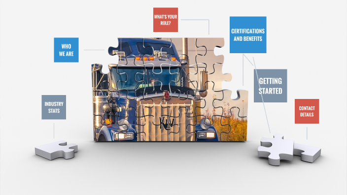 WEALTH IN TRUCKING by BRANDIE WARREN on Prezi