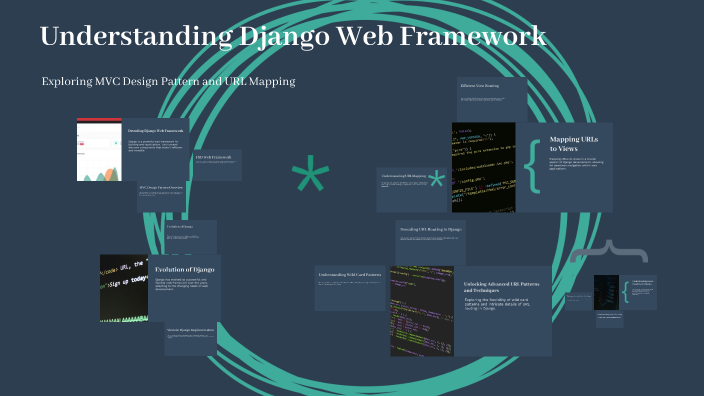 Understanding Django Web Framework By Satyanarayana M S On Prezi