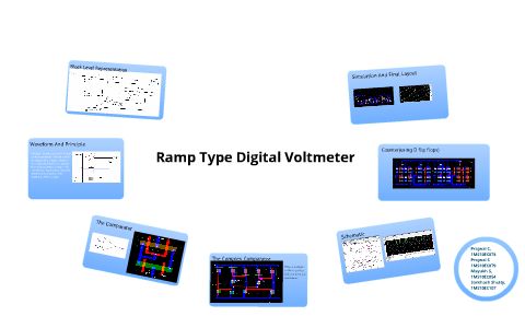 Ramp Type Digital Voltmeter by Santhosh Shetty on Prezi