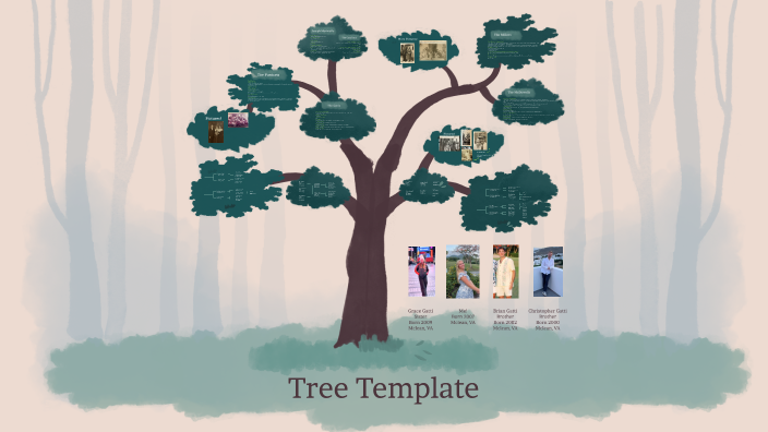 fam tree by Lauren Gatti on Prezi