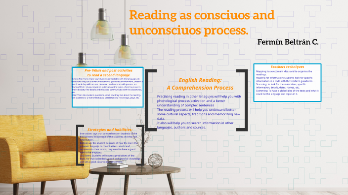 READING: a conscious and unconscious process by Fermin Cadena on Prezi