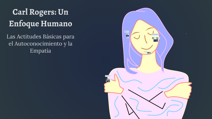 Carl Rogers: Un Enfoque Humano by Lic Bárbara D'Angelis on Prezi