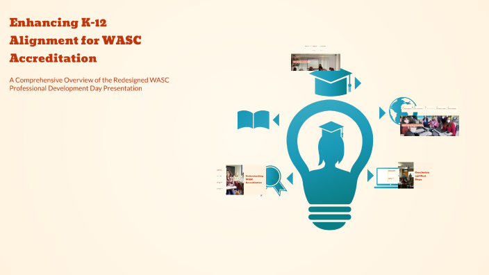 Enhancing K-12 Alignment for WASC Accreditation by Kevin Campbell on Prezi