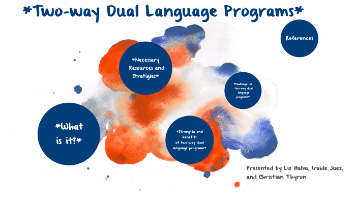 Two-way Dual Language Programs by Elizabeth Halva on Prezi