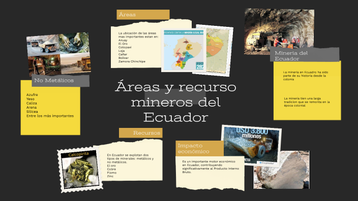 Área y recursos mineros del Ecuador by kevin lalon on Prezi