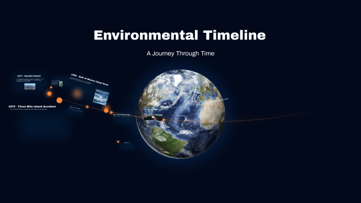 Environmental Timeline by Alexander Huntington on Prezi