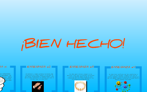 ENSEÑANZAS DEL LIBRO ¨¡BIEN HECHO!¨ DE KEN BLANCHARD by Laura Prada ...