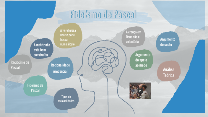 Fideísmo de Pascal by Rita Cascais on Prezi