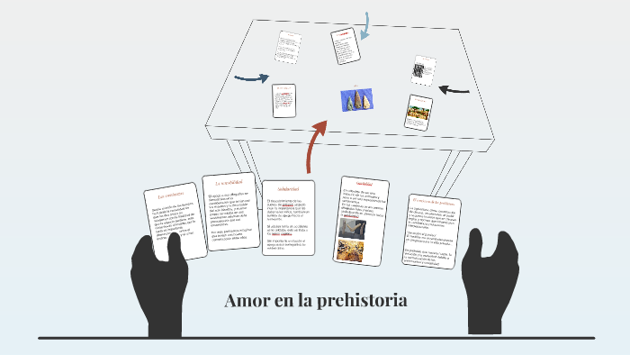 Amor En La Prehistoria By David Acevedo On Prezi