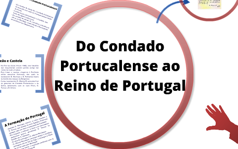 Do Condado Portucalense a Portugal by Francisco Santos on Prezi