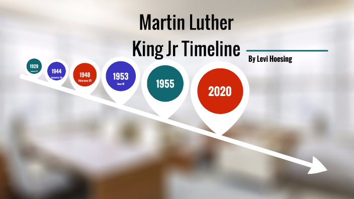 MArtin Luther King Jr Timeline by levi hoesing on Prezi
