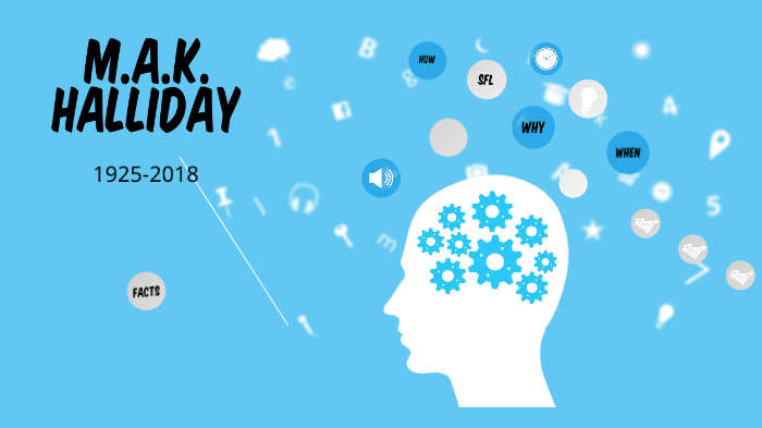 M.A.K. Halliday by Camii Suarez on Prezi