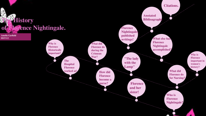 Florence Nightingale! by Amelia Garfield on Prezi