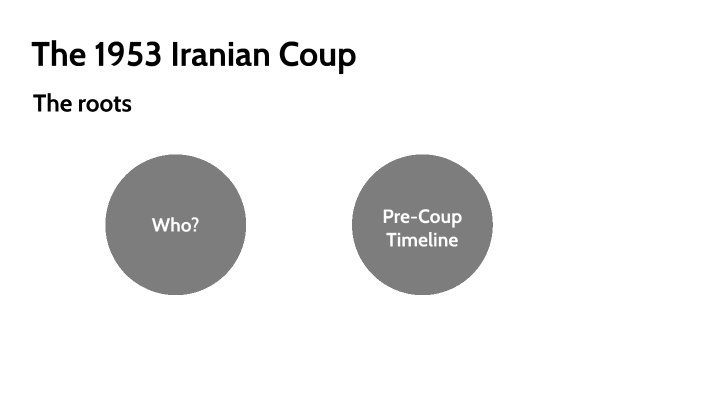 1953 Iranian coup by Emilie Yeh on Prezi