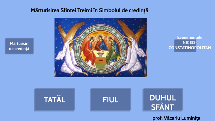 SIMBOLUL DE CREDINȚĂ by Luminița Vacariu on Prezi