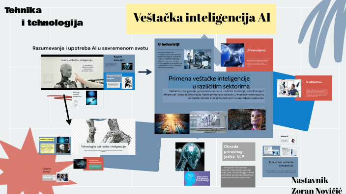 Pojam i primena veštačke inteligencije by ZORAN NOVICIC on Prezi