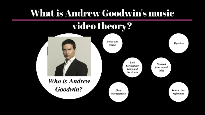 Andrew Goodwin by saije hardiman on Prezi