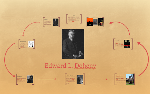 Edward L. Doheny by Adam Ebert on Prezi