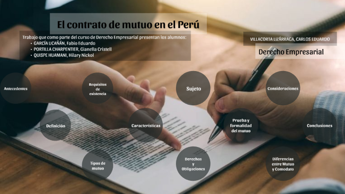 El mutuo by fabio garcia on Prezi