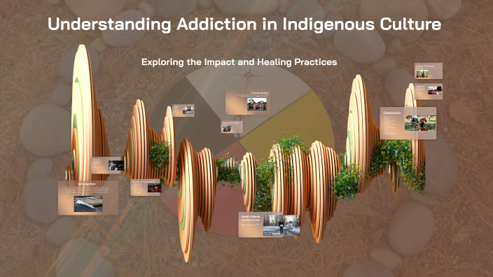 Addiction In Indigenous Culture by Alex Yellowlees on Prezi