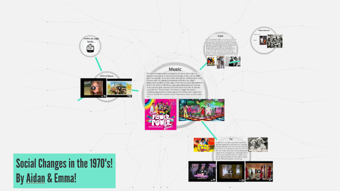 Social Changes in the 1970's! by Aidan Kirwin on Prezi