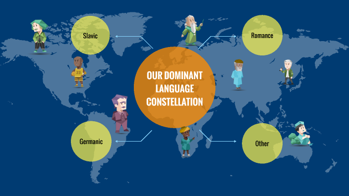 Dominant language constellation for group 2n2 by Zubix on Prezi