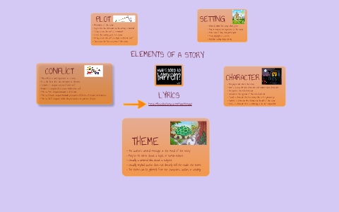 The 5 Story Elements by Christine Armfield