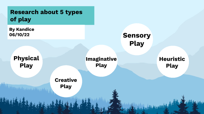 Researching and Explaining 5 types of play. by Kandice Hollis on Prezi