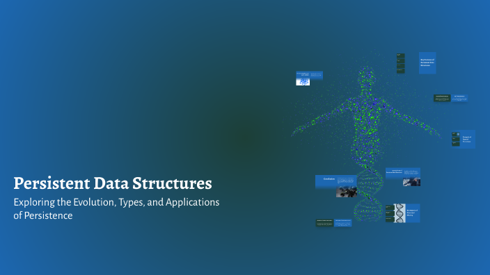 Persistent Data Structures by ANIRUDHA R on Prezi
