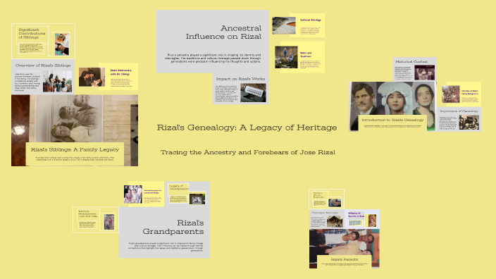Rizal's Genealogy: A Legacy of Heritage by Gerald Pan on Prezi