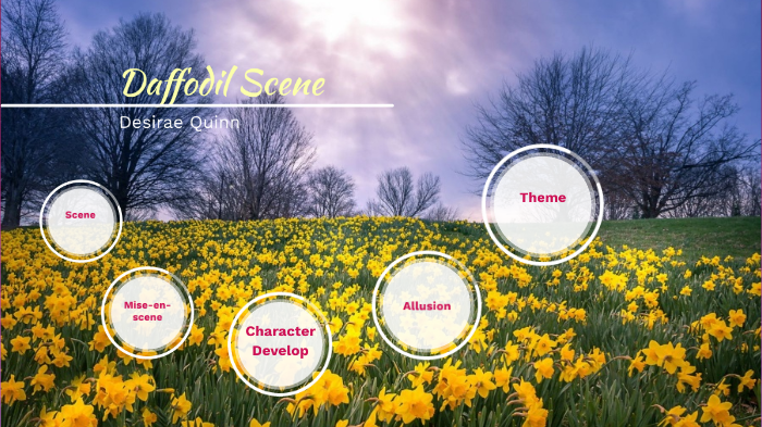 Big Fish Scene Analysis by Desirae Quinn on Prezi