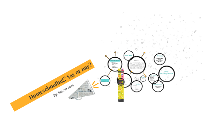 Homeschooling? Yay or nay? by Emma Nies on Prezi