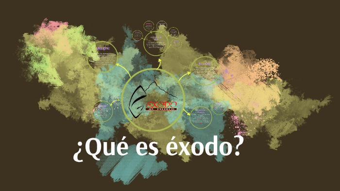 ¿Qué es éxodo? by Diego RAamirez