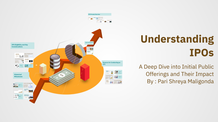 Understanding IPOs by Pari Shreya on Prezi