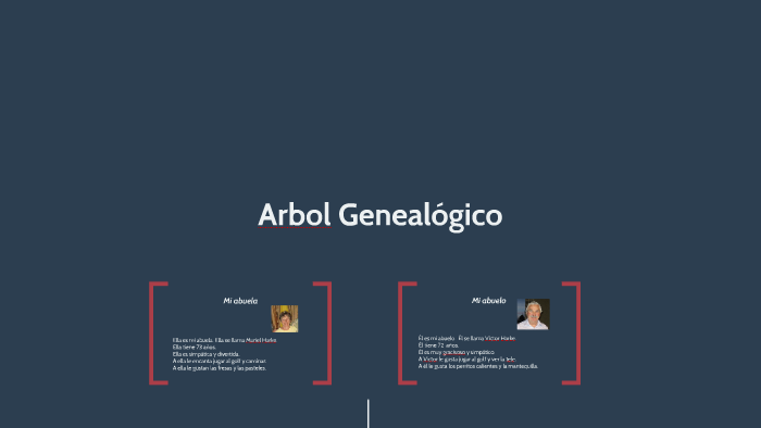 Baxter Family Tree by Baxter Blackwood on Prezi