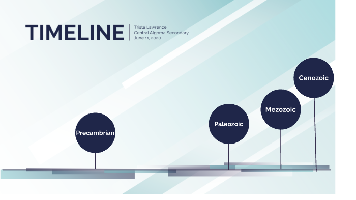 Graphic Geologic Timeline by Trista Lawrence on Prezi