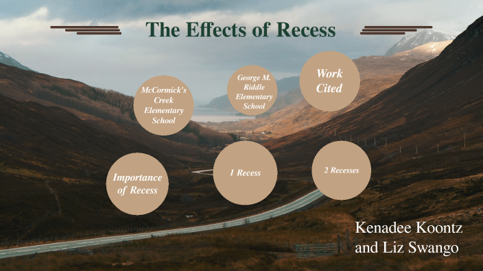 1 recess vs 2 recesses by Liz Swango on Prezi