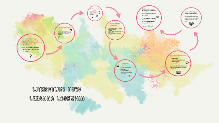 Literature now by Leeanna Lookshin