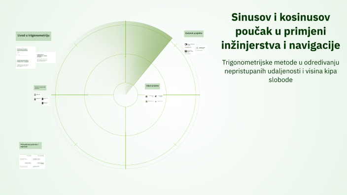 Sinusov i kosinusov poučak u primjeni inžinjerstva i navigacije by ...