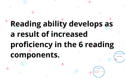 6 Components of Reading by Amanda Botelho on Prezi