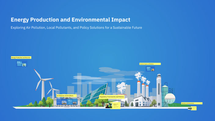 Energy Production and Environmental Impact by Mairam Harutyunyan on Prezi