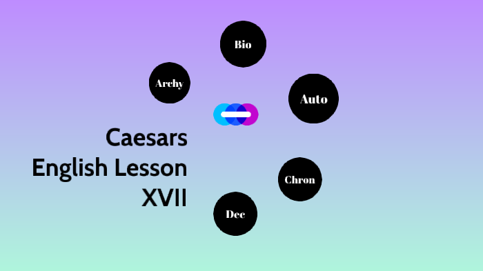 Caesars English - Lesson XVII by Katqween 01 on Prezi